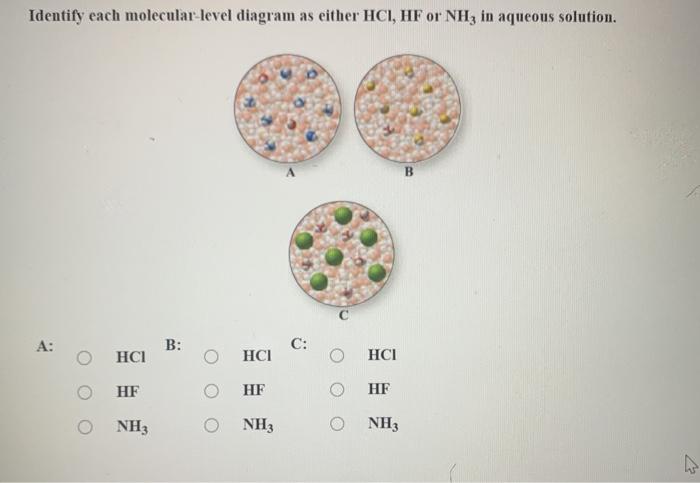 Solved Identify each molecular level diagram as either HCI, | Chegg.com