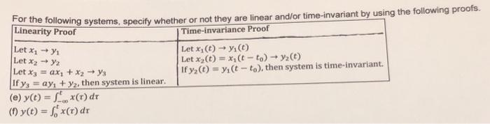 Solved For the following systems, specify whether or not | Chegg.com