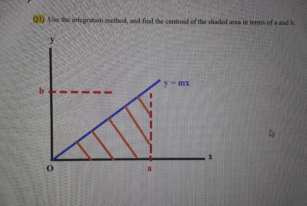 Solved Q3) Use the integration method, and find the centroid | Chegg.com