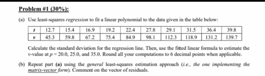 Problem #1 (30%):(a) ﻿Use least-squares regression to | Chegg.com