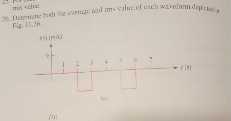 Solved 26. Determine both the average and rms value of each | Chegg.com