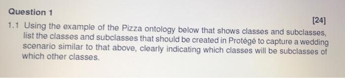 Question 1 [24] 1.1 Using the example of the Pizza | Chegg.com