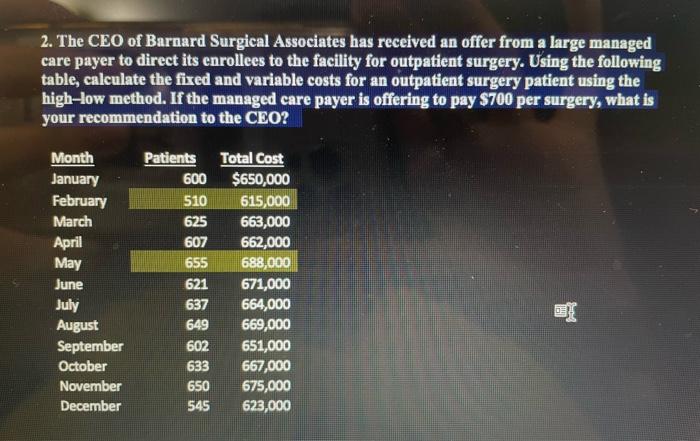 Solved 2. The CEO of Barnard Surgical Associates has | Chegg.com