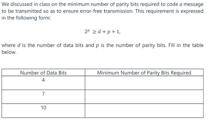 Solved We discussed in class on the minimum number of parity | Chegg.com
