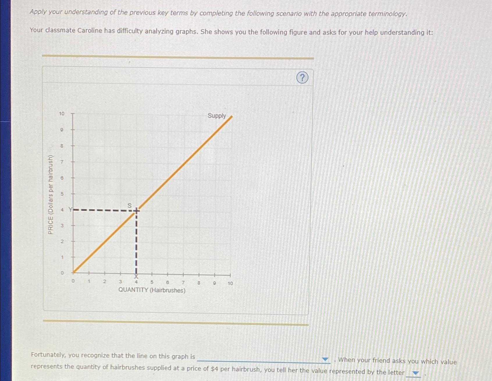 Solved Apply your understanding of the previous key terms by | Chegg.com