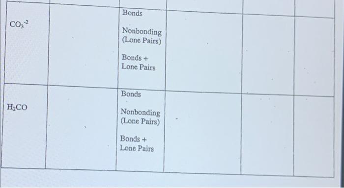 Solved Molecular Formula (No names) Lewis Structure Central | Chegg.com