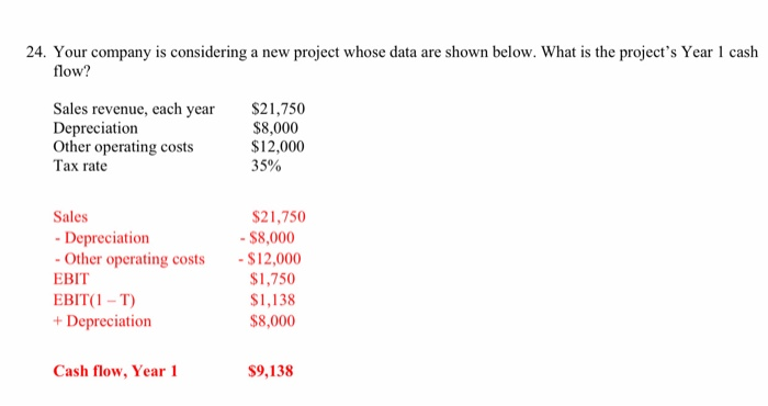 Solved How do you find the caculation for EBIT in this | Chegg.com