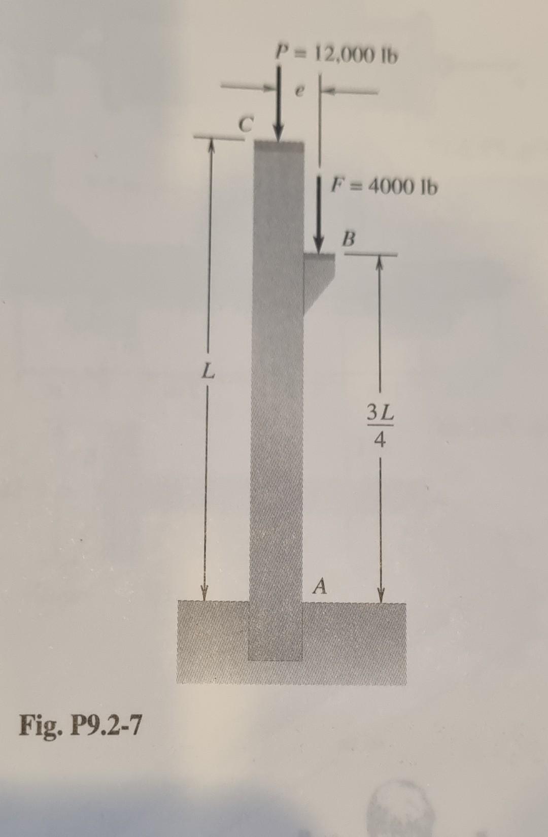 Solved 27 9.67 A wooden column AC carries an axial load P at | Chegg.com