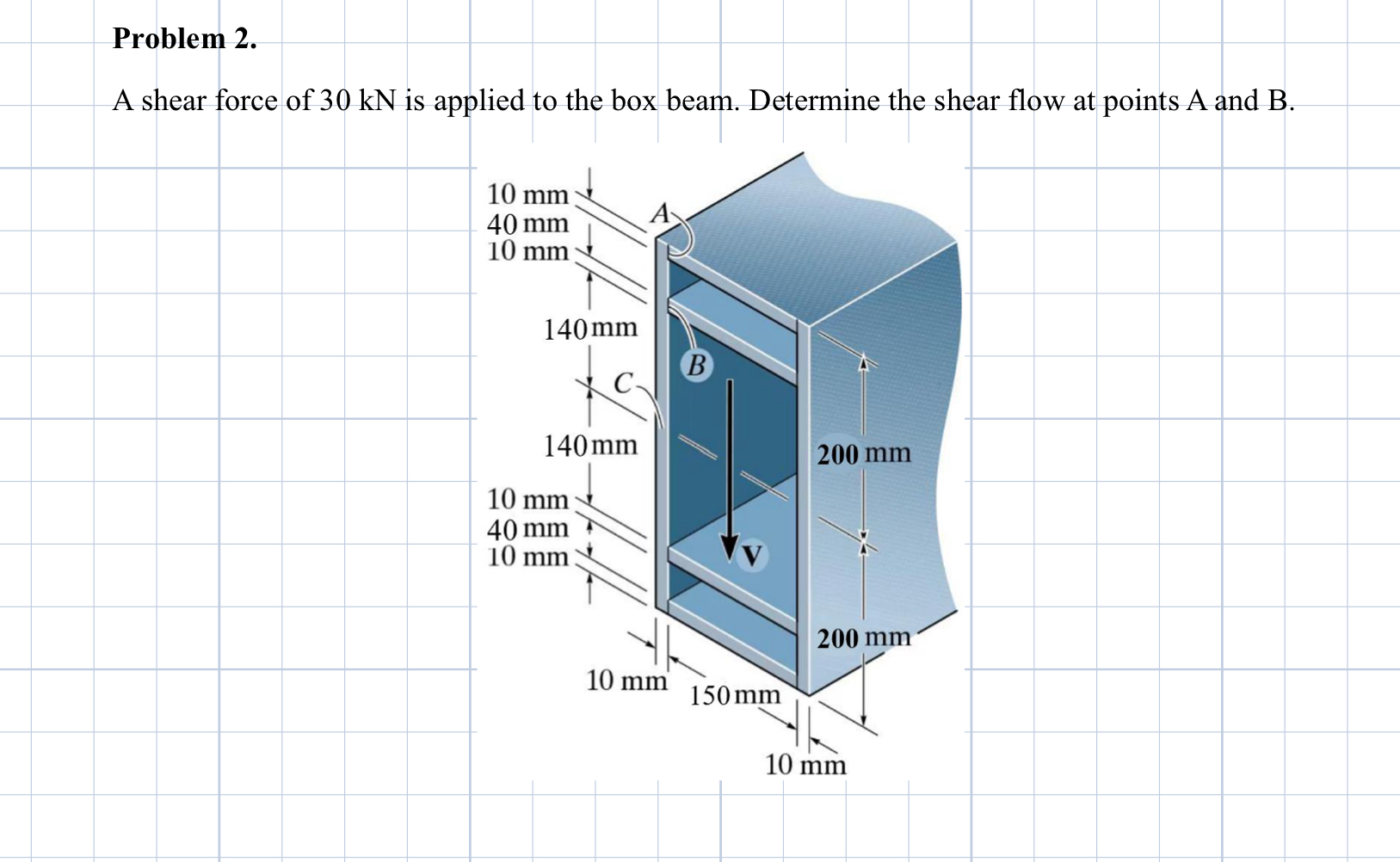Solved Problem 2. ﻿A shear force of 30 ﻿kN is applied to the | Chegg.com