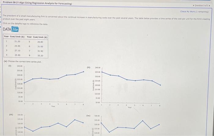Solved Problem 0s-21 Ago (Using Regression Analysis for | Chegg.com