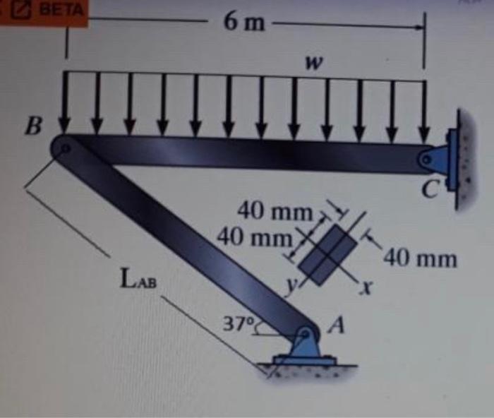 Solved The cell arm AB is pinned at both ends and its length | Chegg.com