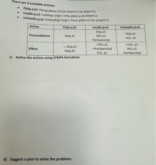 Solved Consider the following problem domain. Objects: | Chegg.com