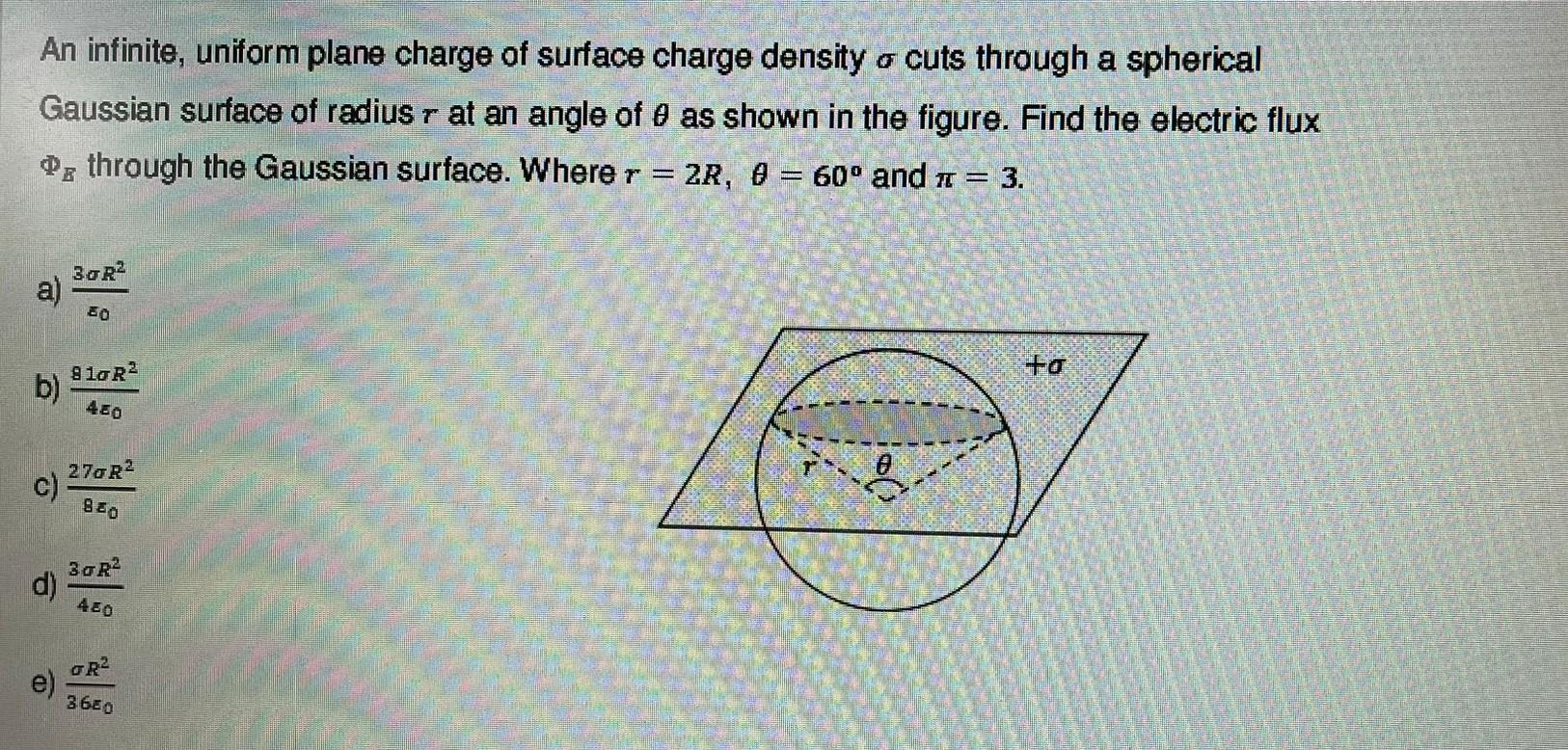 Solved An infinite, uniform plane charge of surface charge | Chegg.com