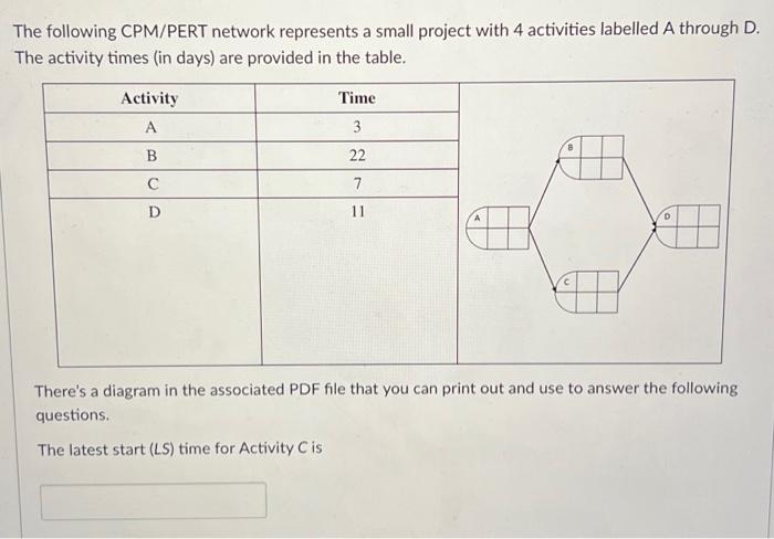 Solved The following CPM/PERT network represents a small | Chegg.com