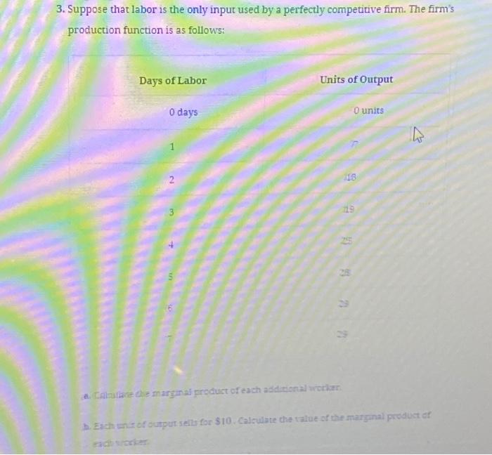 Solved 3. Suppose that labor is the only input used by a | Chegg.com