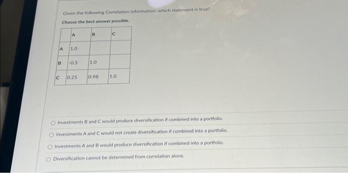 Solved Given the following Correlation information. Which | Chegg.com