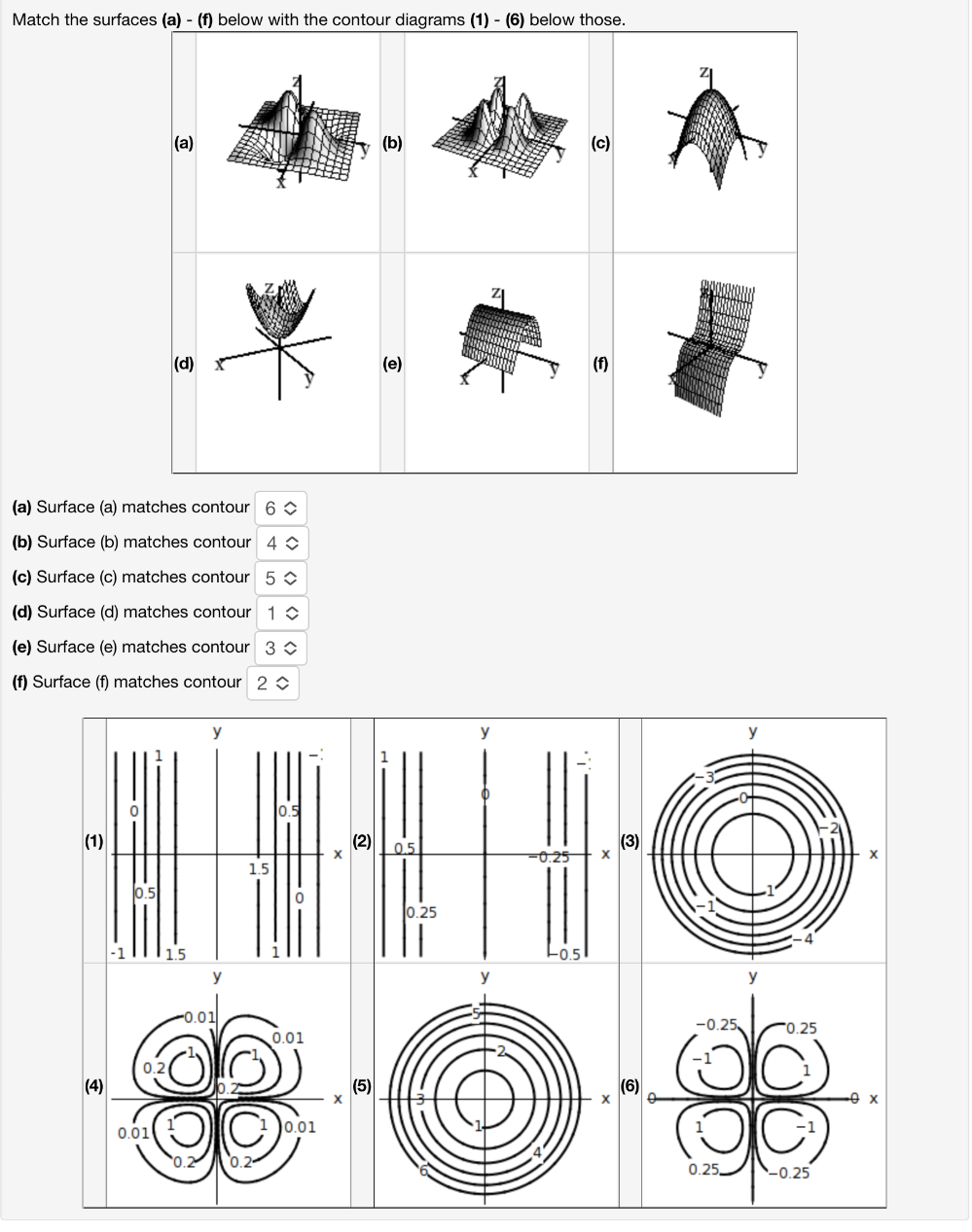Solved Match the surfaces (a) - (f) ﻿below with the contour | Chegg.com