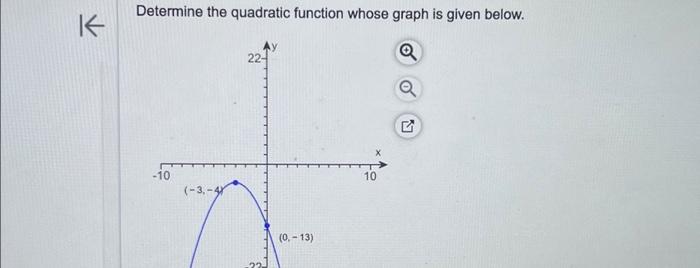 Solved K Determine the quadratic function whose graph is | Chegg.com