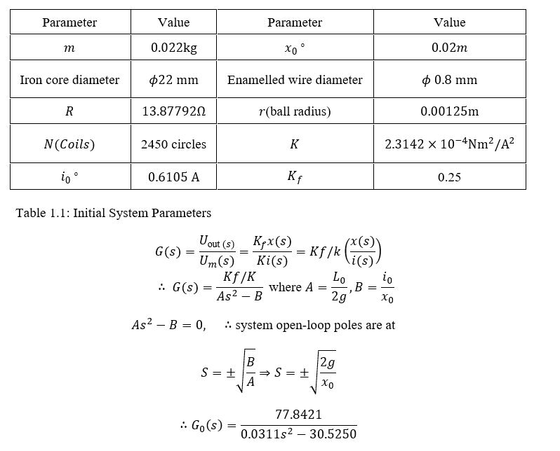*Please be as clear as possible and explain the | Chegg.com