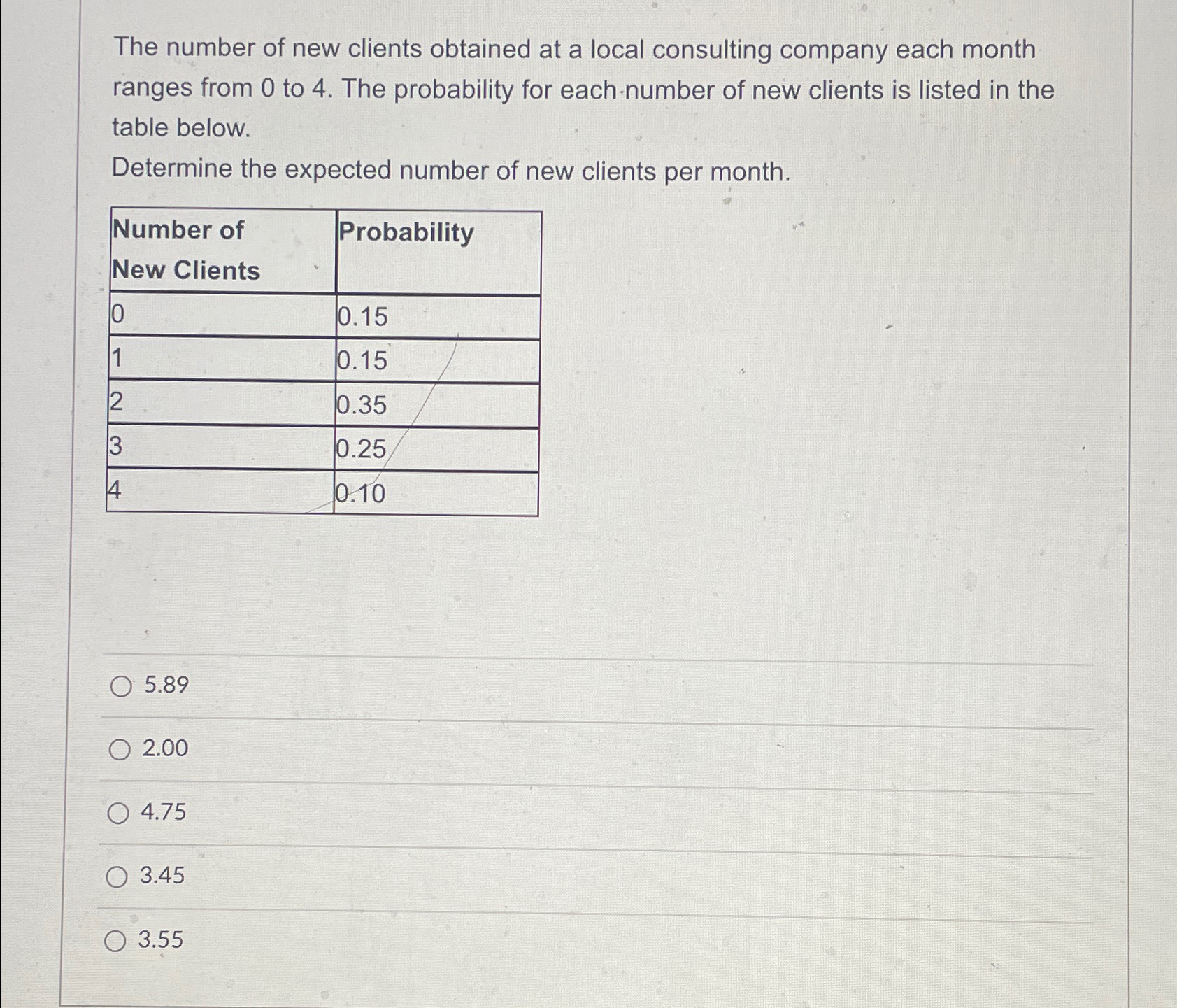 Solved The number of new clients obtained at a local | Chegg.com