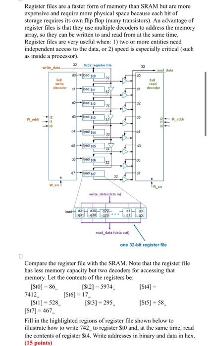 Part 1 - Memory Construction SRAM is a fast, | Chegg.com