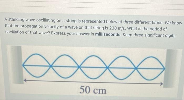 Solved A standing wave oscillating on a string is | Chegg.com