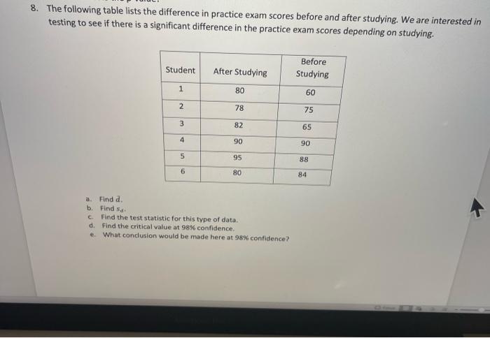 Solved 8. The following table lists the difference in | Chegg.com