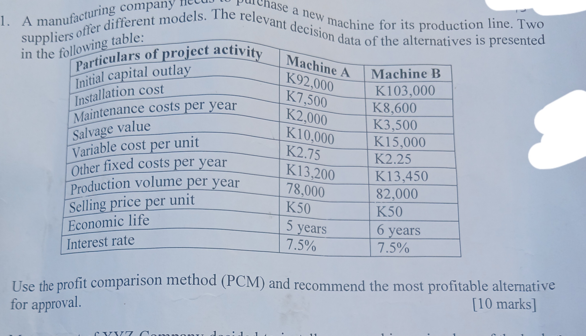 Solved in the following table:Use the profit comparison | Chegg.com