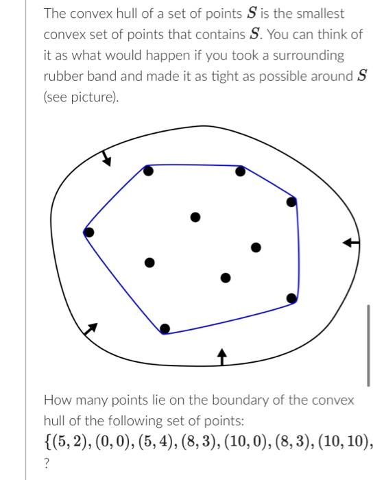 Solved The convex hull of a set of points S is the smallest | Chegg.com
