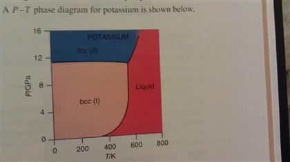 a.) A P-T phase diagram for potassium is shown below. | Chegg.com
