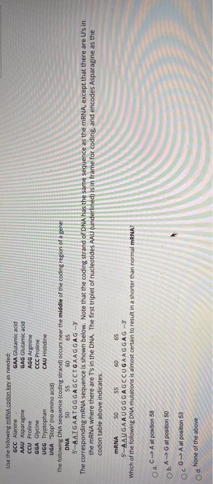 Solved Use the following mRNA codon key as needed: GCC | Chegg.com