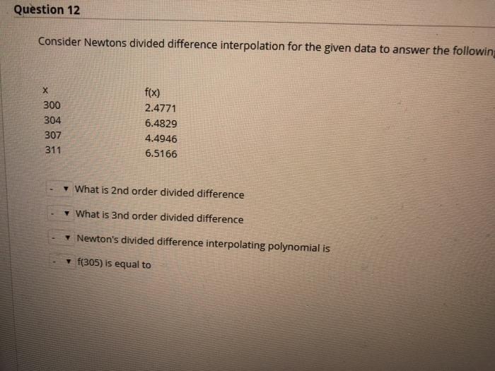Solved Question 12 Consider Newtons divided difference | Chegg.com