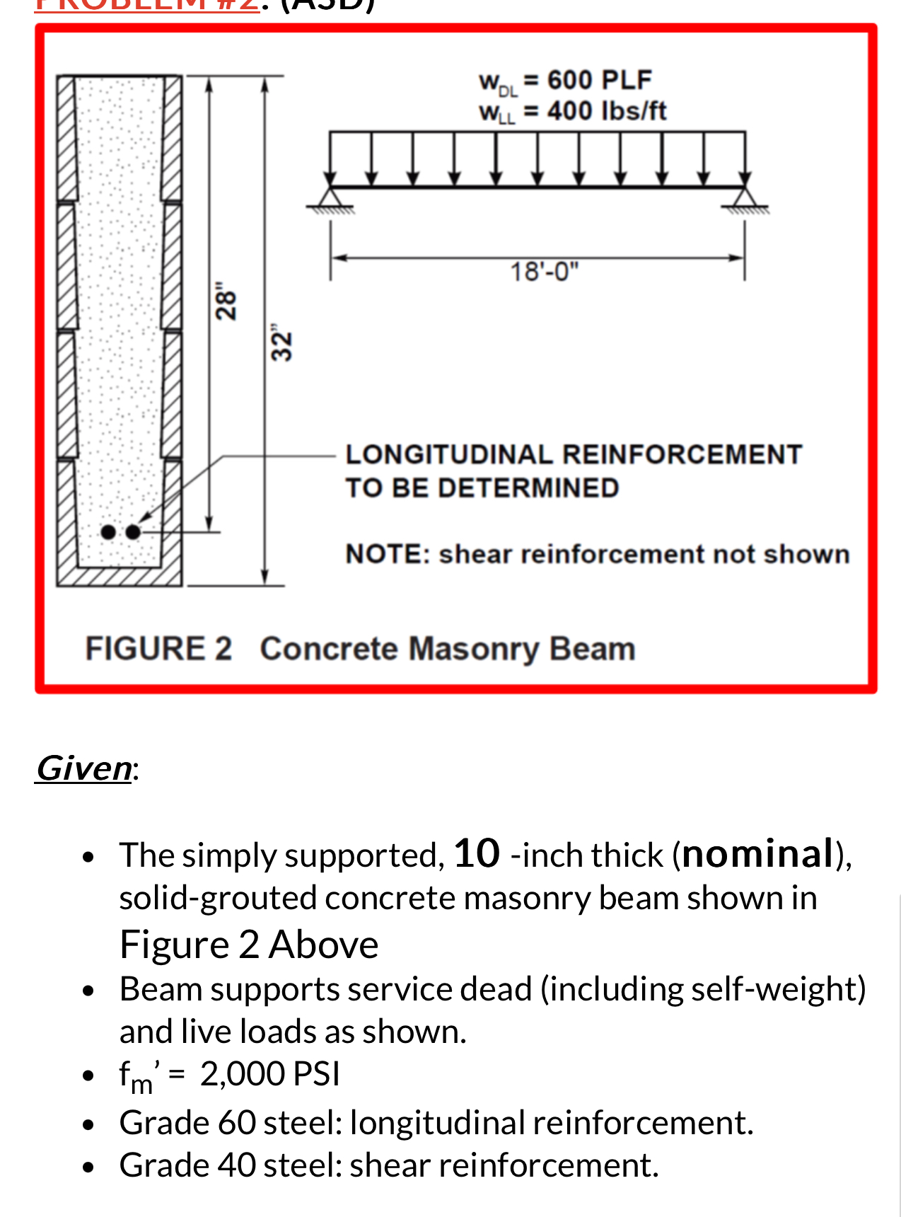 Solved Given:The simply supported, 10 -inch thick (nominal), | Chegg.com