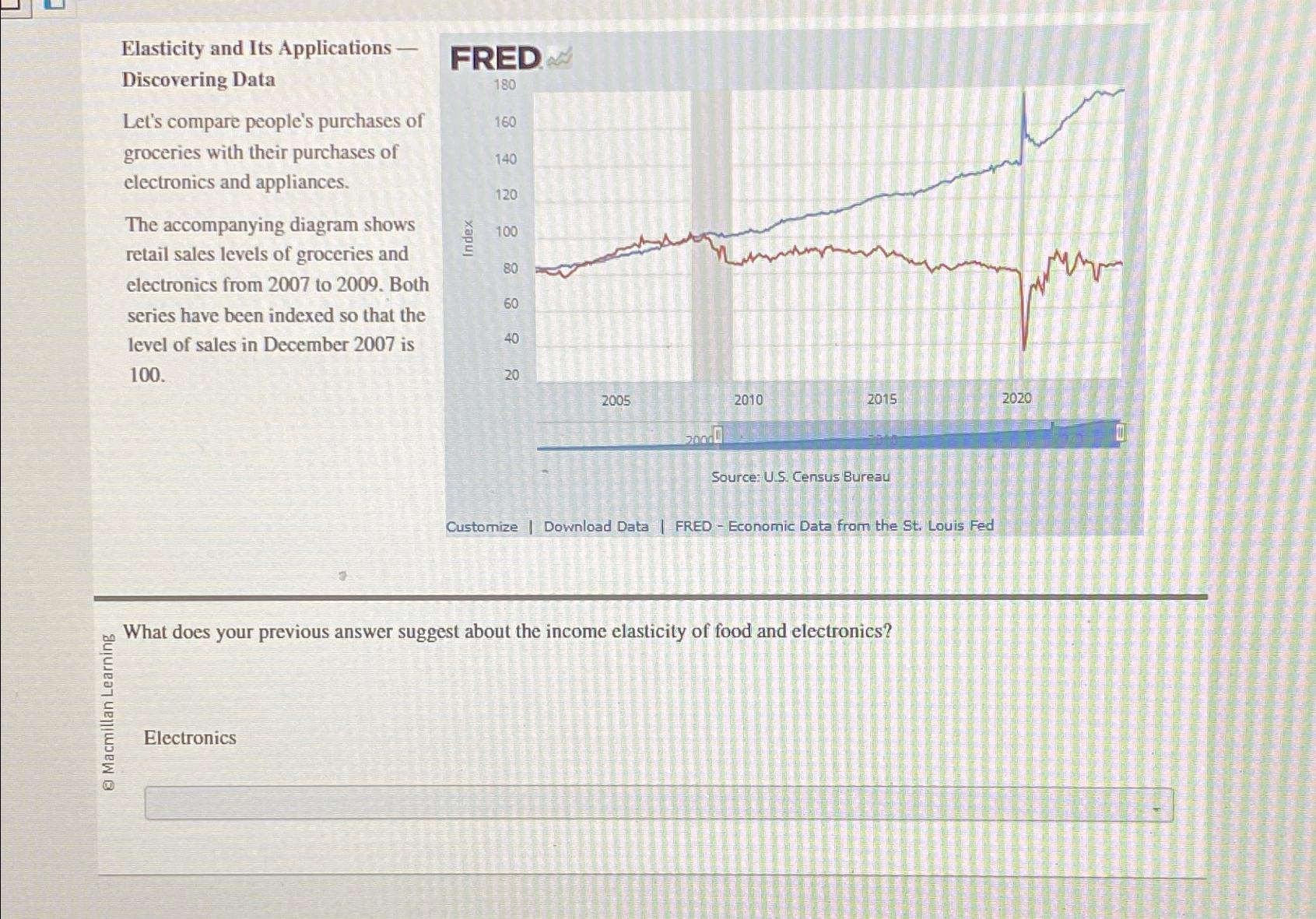 Solved Elasticity and Its Applications Discovering DataLet's | Chegg.com