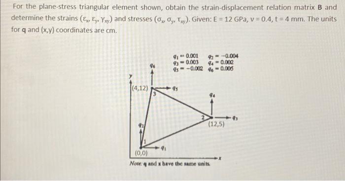 Solved For the plane-stress triangular element shown, obtain | Chegg.com