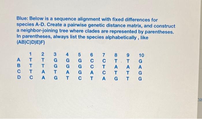 Solved Blue: Below is a sequence alignment with fixed | Chegg.com