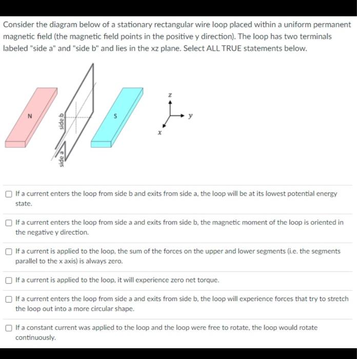 Solved Consider the diagram below of a stationary | Chegg.com