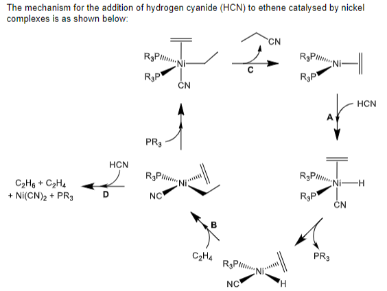 Solved The mechanism for the addition of hydrogen cyanide | Chegg.com