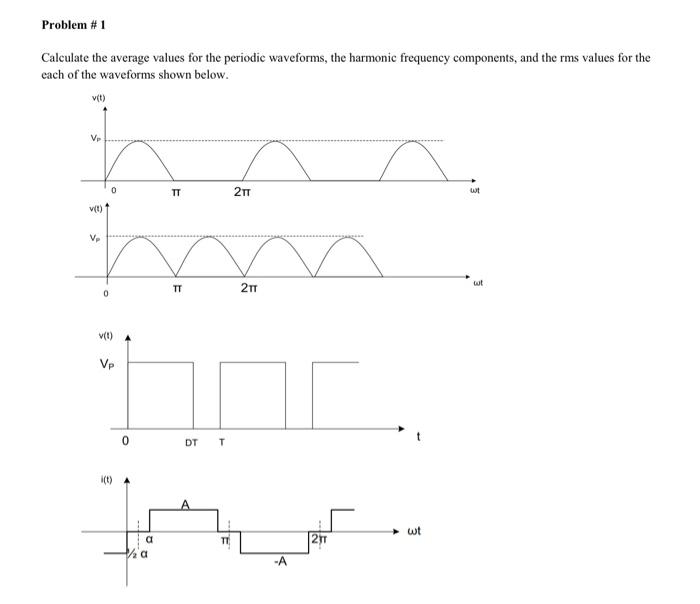 Solved Calculate the average values for the periodic | Chegg.com