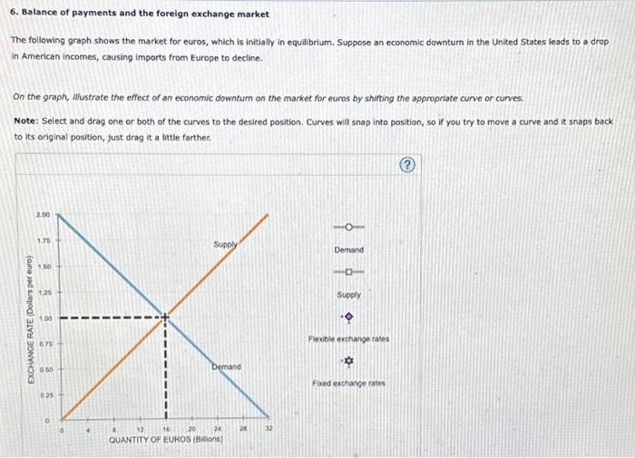 Solved under a system of flexible exchange rates, the dollar | Chegg.com