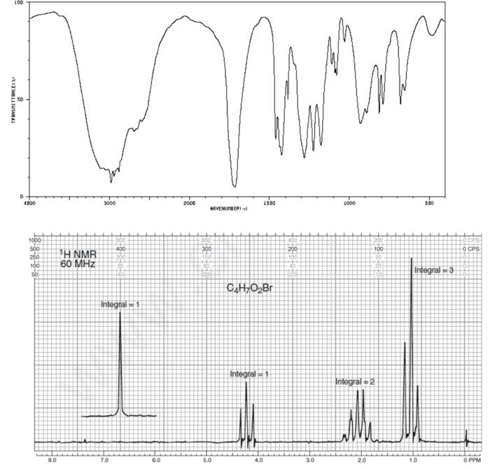 Solved 2. Determine the structure of molecules using H-NMR | Chegg.com