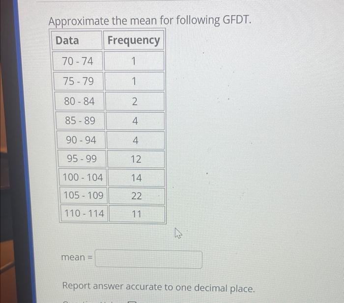 Solved Anoroximate the mean for following GFDT. mean = | Chegg.com