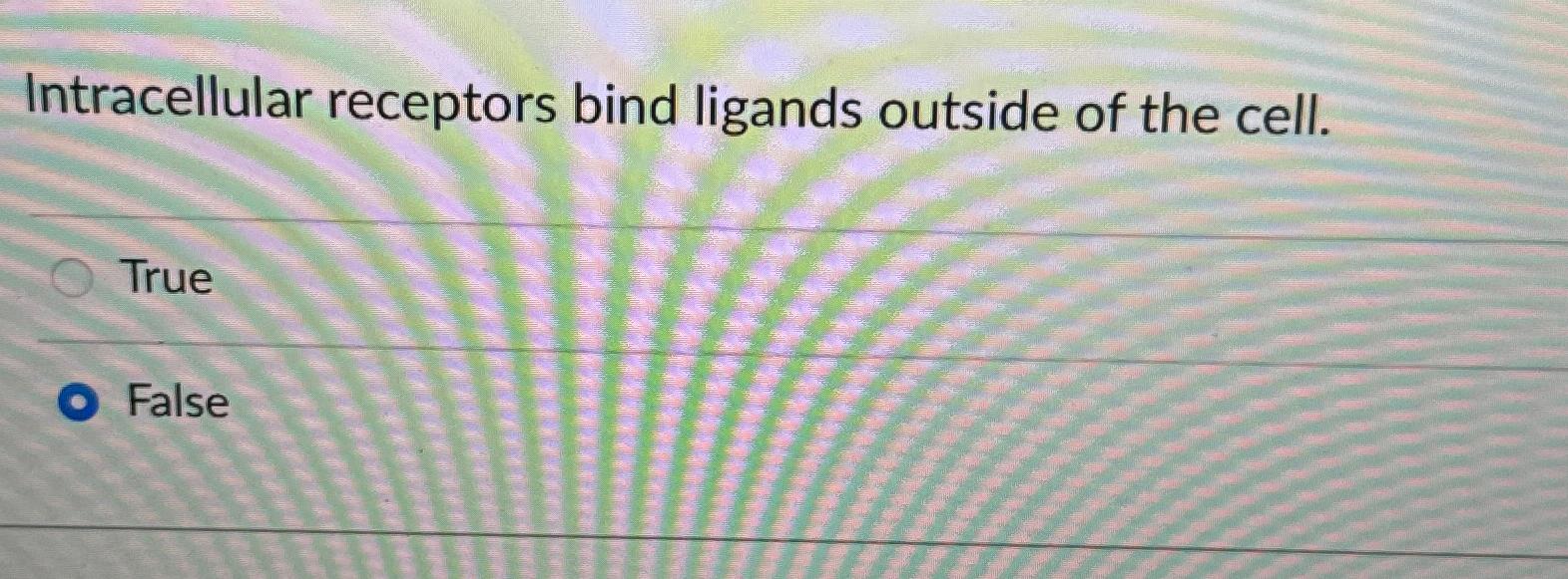 Solved Intracellular receptors bind ligands outside of the | Chegg.com