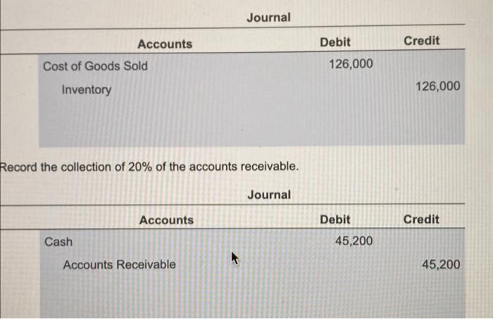 Solved 2. For these transactions, show what Marcy will | Chegg.com
