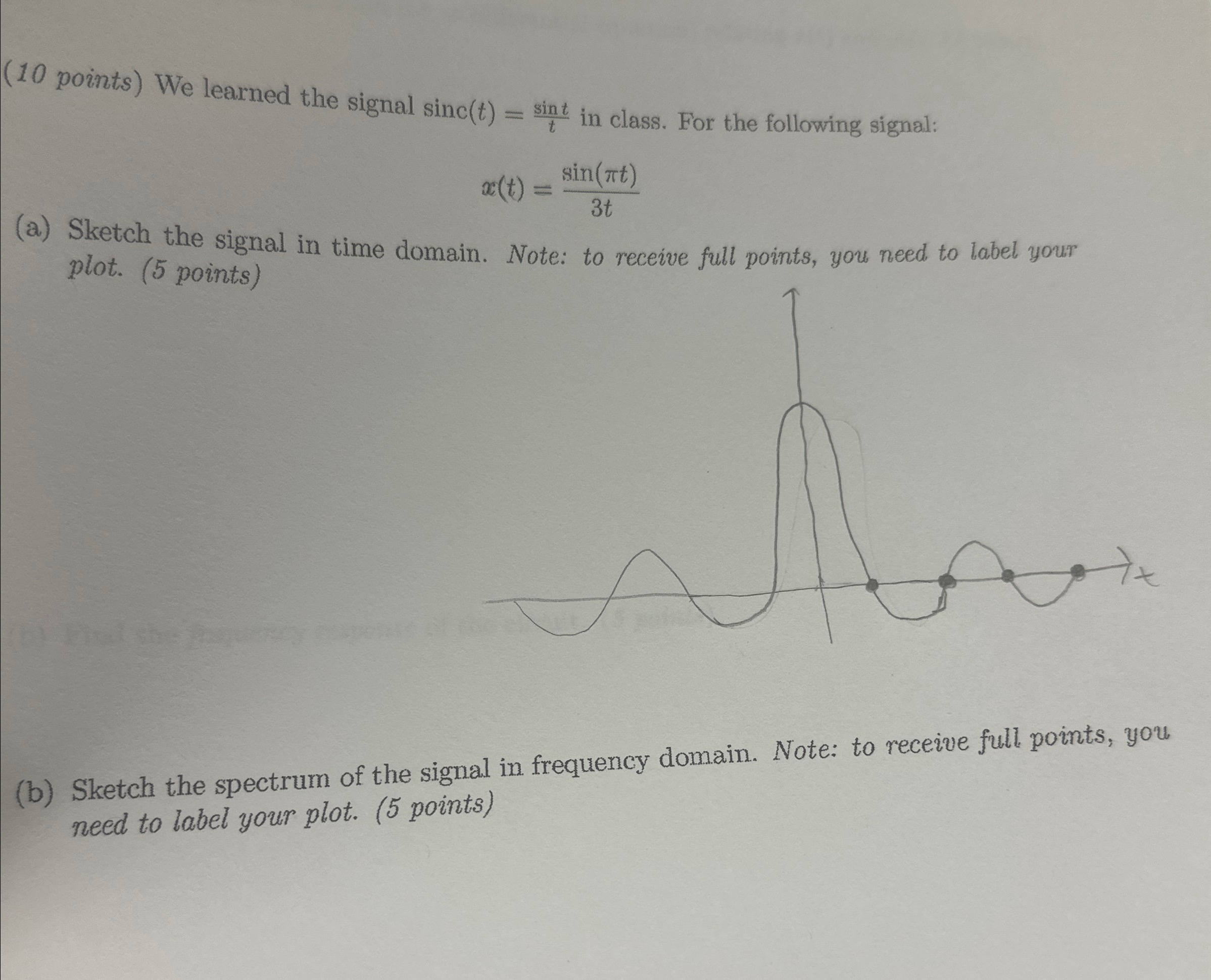 Solved (10 ﻿points) ﻿We learned the signal sinc(t)=sintt ﻿in | Chegg.com