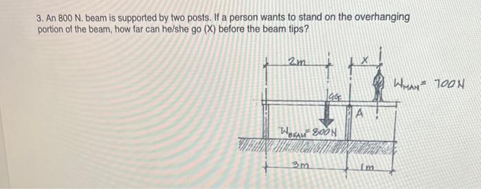 Solved 3. An 800 N. beam is supported by two posts. If a | Chegg.com