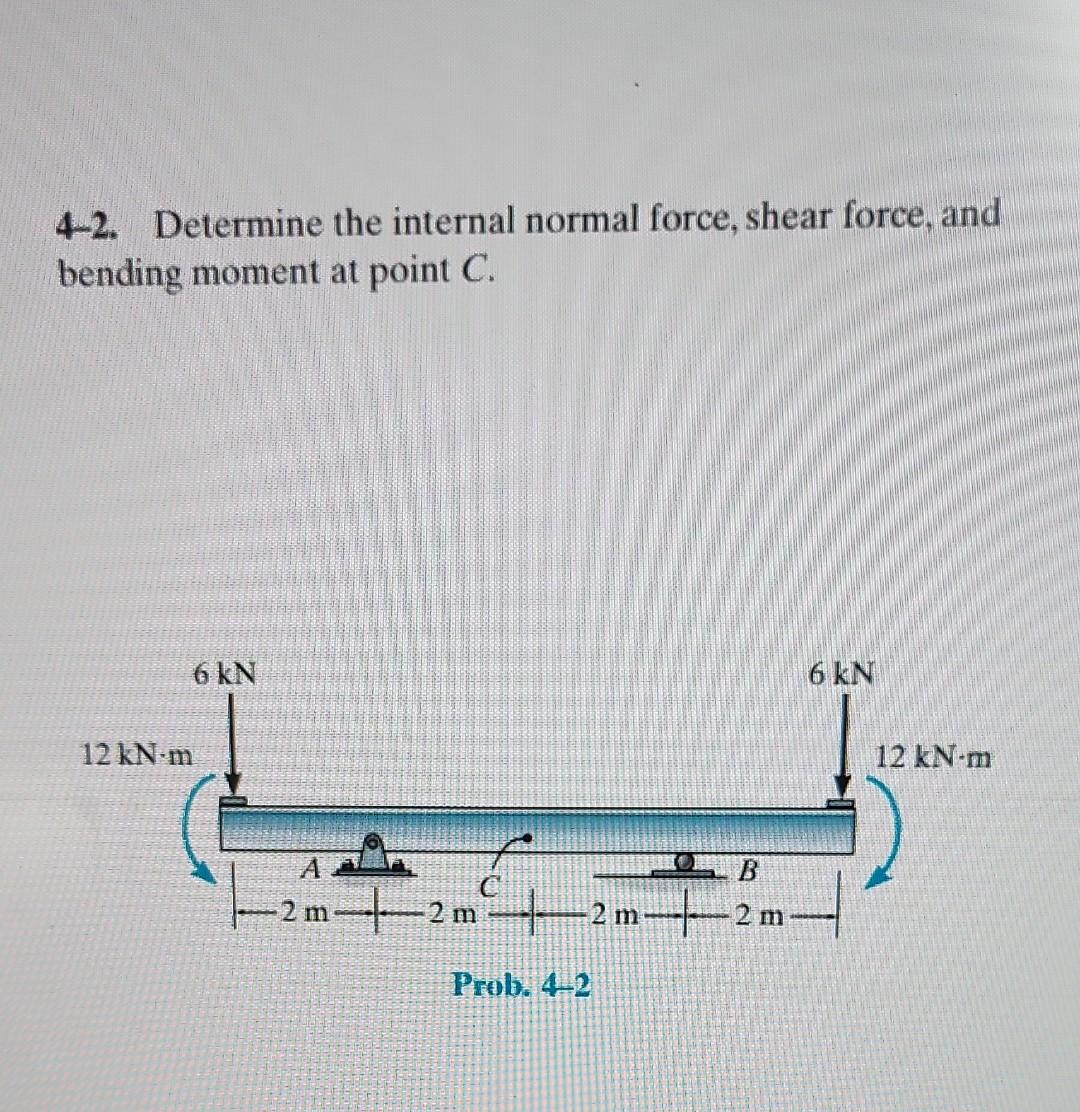 Solved 4-2. Determine the internal normal force, shear | Chegg.com