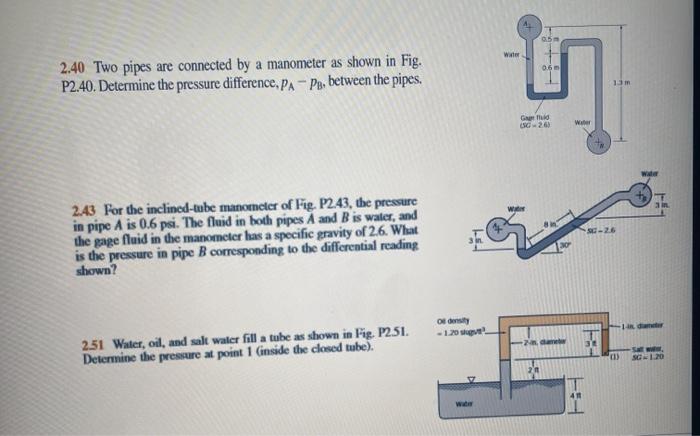 Solved 05 Water 0.6 2.40 Two pipes are connected by a | Chegg.com