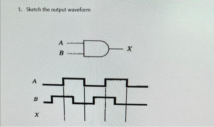Solved 1. Sketch the output waveform | Chegg.com