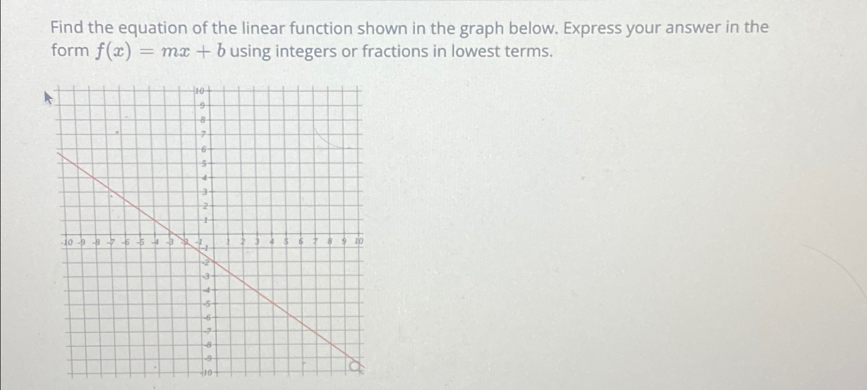Solved Find the equation of the linear function shown in the | Chegg.com